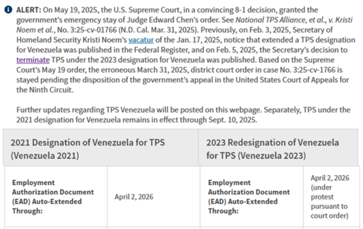 SCOTUS Unravels 2023 TPS for Venezuela: Employers Await USCIS Guidance ...