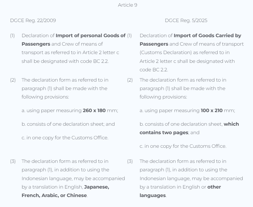 Indonesia Updates Import Customs Procedures: Key Changes in DGCE ...