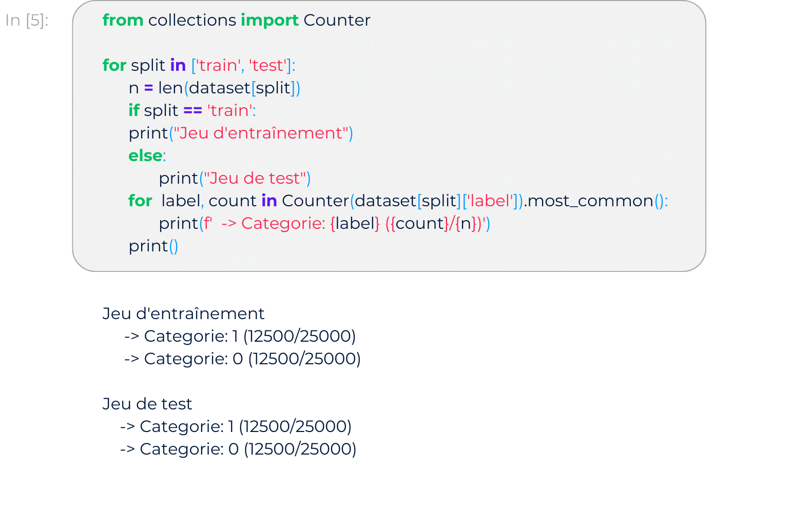 Verarbeitung natürlicher Sprache (NLP): Text-Klassifizierung - Lexology