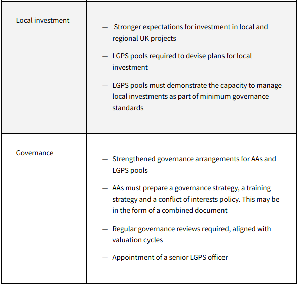 UK: Consultation on the future of the Local Government Pension Scheme ...