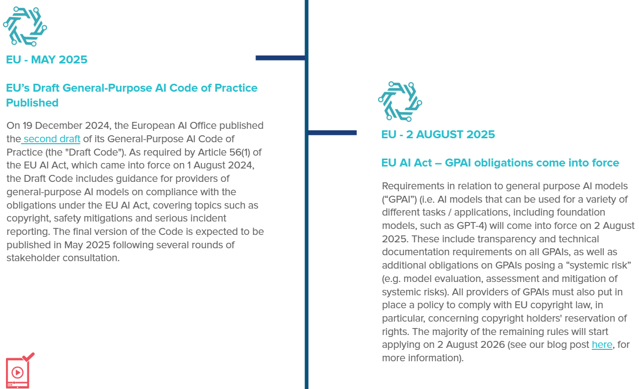 Horizon scanning Digital regulation 2025 - UK and EU developments ...