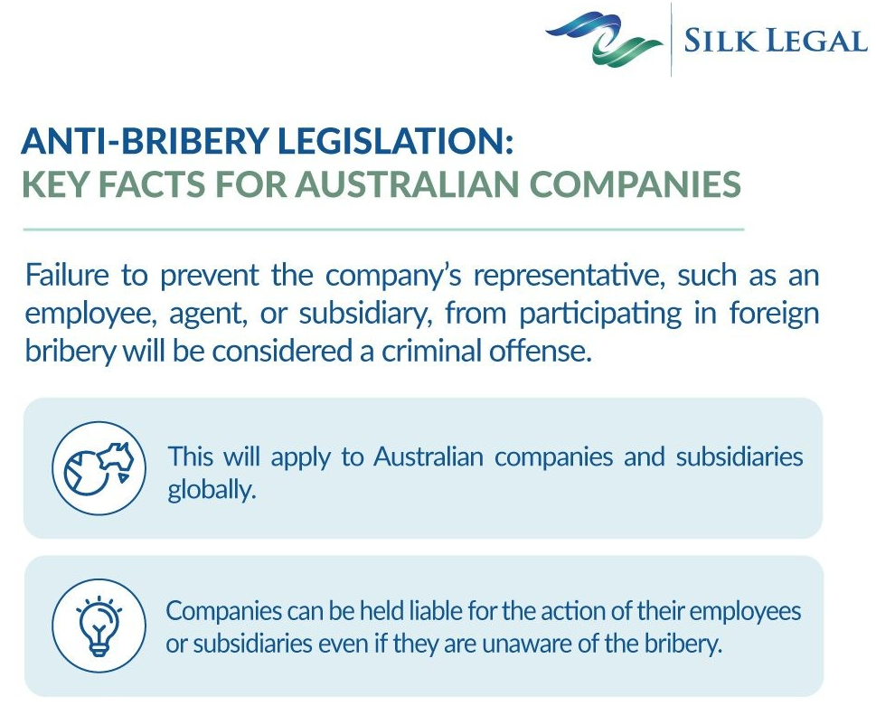 Australian Anti-Bribery Legislation Comes into Effect: Key Measures for ...