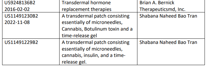 Ways to Patent a ‘Drug-Device Combination’ - Lexology