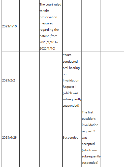 Balancing Competing Interests in Patent Infringement Litigation With ...