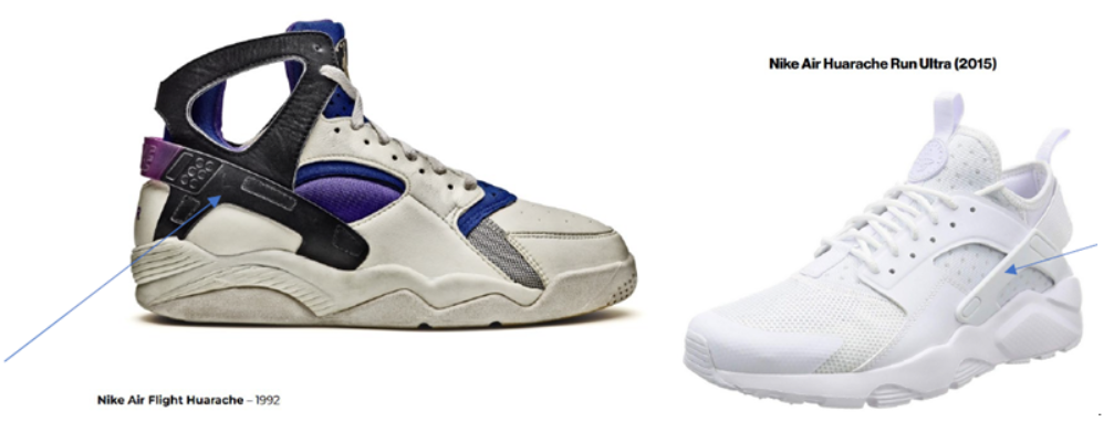 Nike faces design setback: a lesson in prior art challenges - Lexology