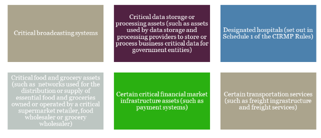 Australia: New SOCI Critical Infrastructure Risk Management Program ...