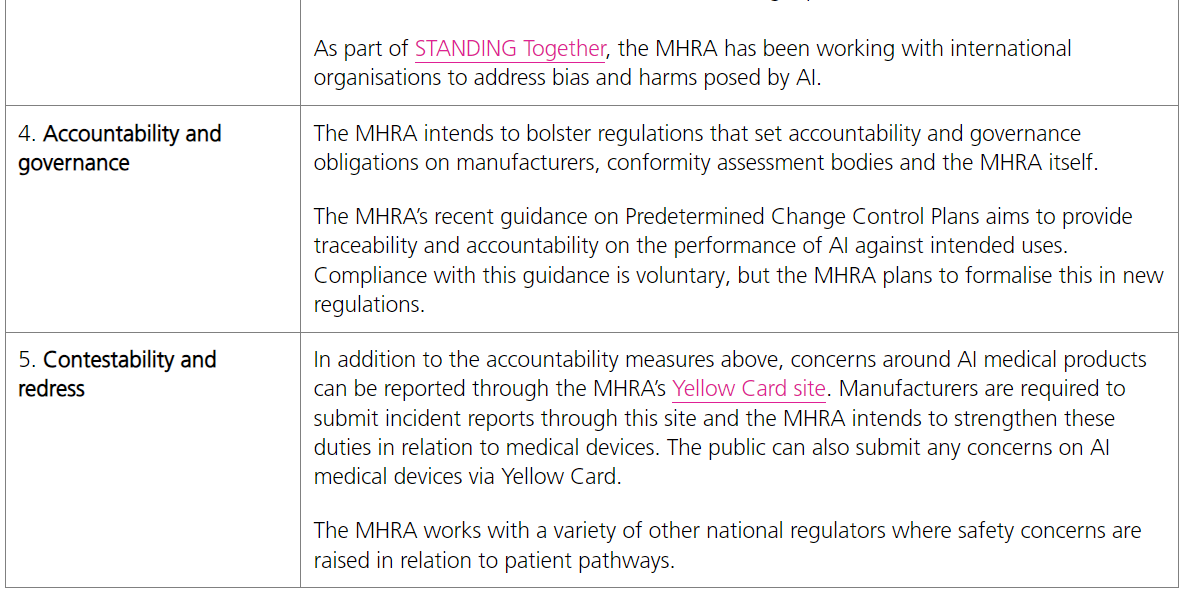 Health Tech Series: MHRA publishes AI strategy for medical devices and ...