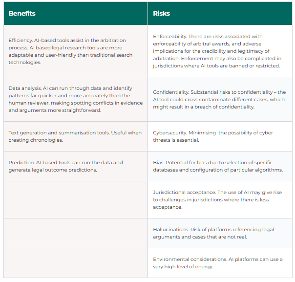 New CIArb Guidelines on the Use of AI in Arbitration - Lexology