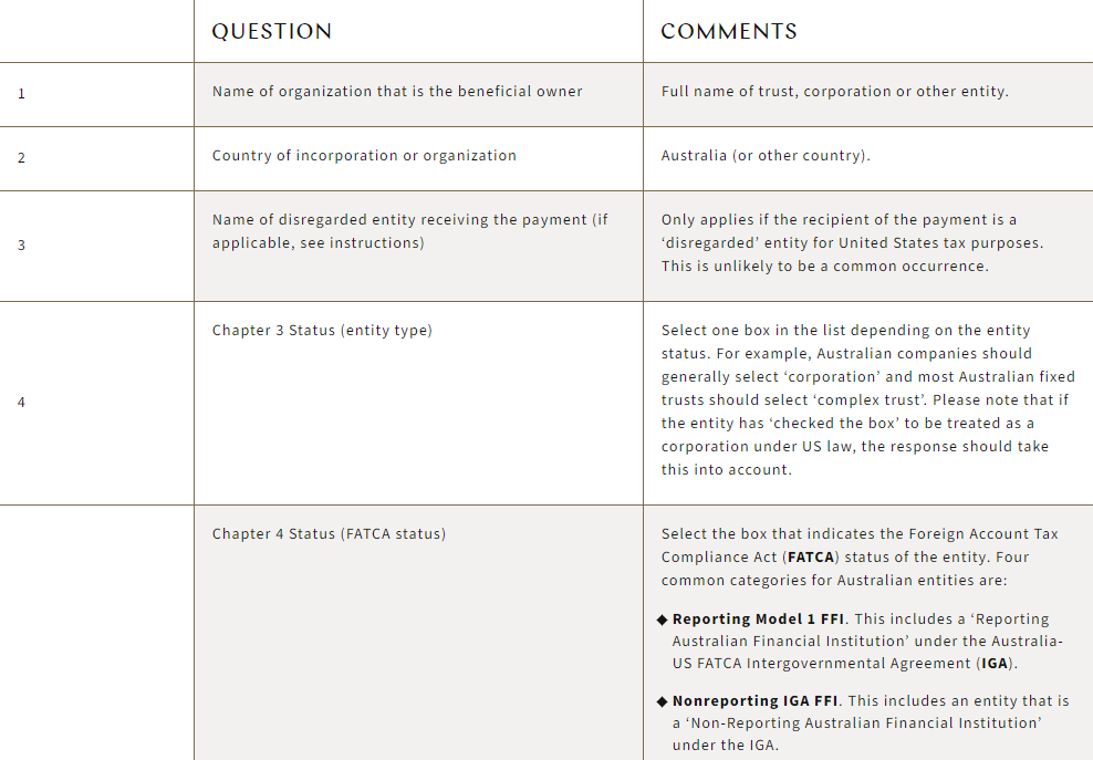 What is a W-8BEN-E form and how do I fill it out? Guidance for ...