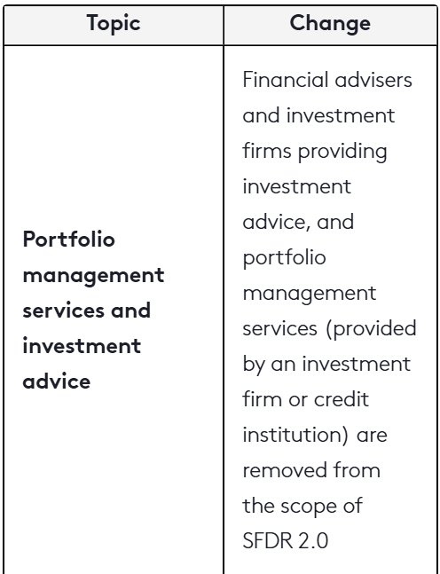 Draft SFDR 2.0: change is on the horizon - Lexology