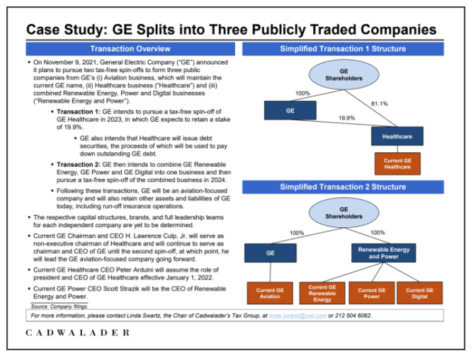 Breaking Up: Case Study on GE’s Proposed Spin-Offs - Lexology