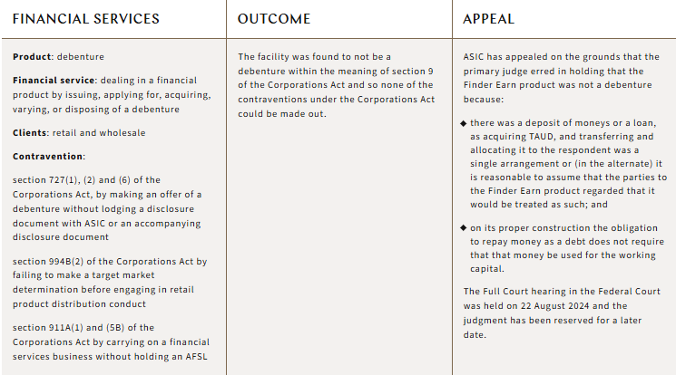 Token a closer look at the impact of digital asset cases on financial ...