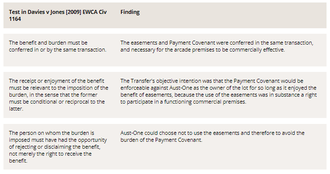 NSW Supreme Court clarifies the application of the "conditional benefit ...