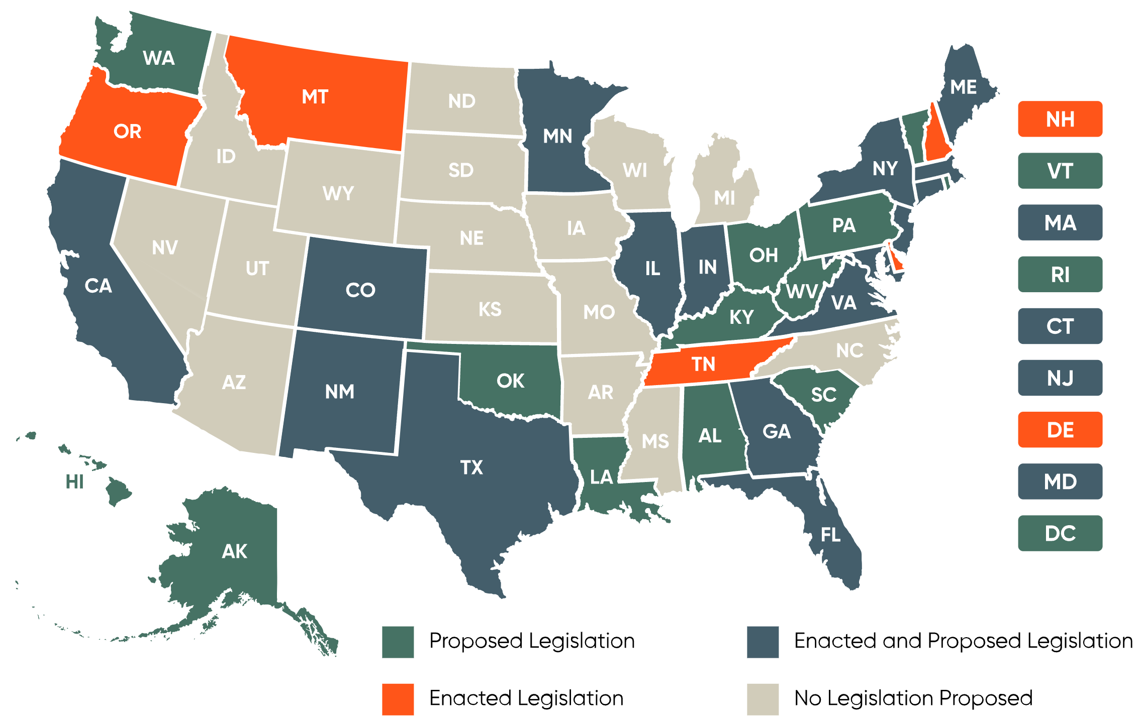 US state-by-state AI legislation snapshot - Lexology