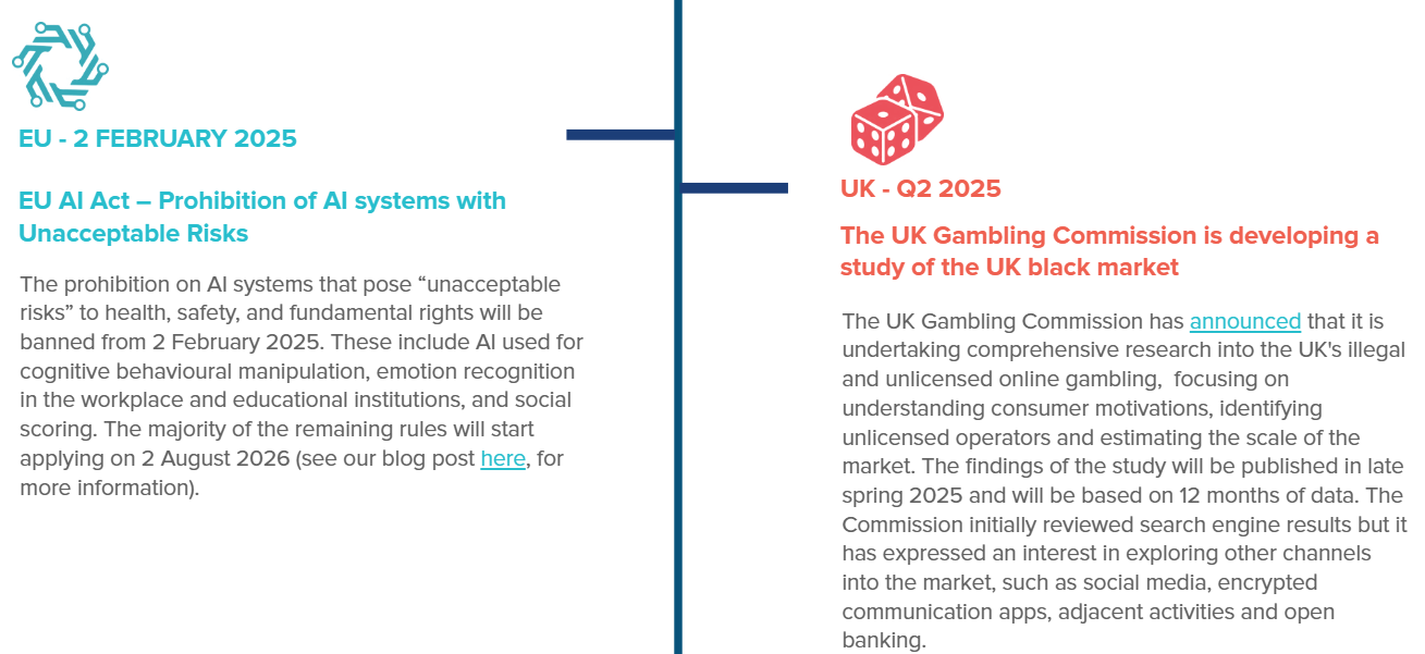Horizon scanning Digital regulation 2025 - UK and EU developments ...