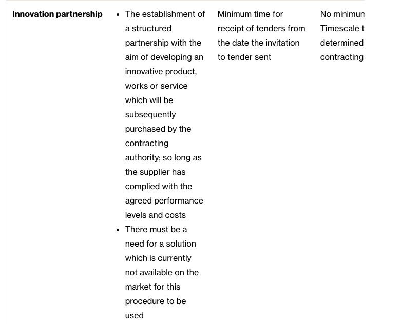 Public procurement: key facts and compliance considerations - Lexology