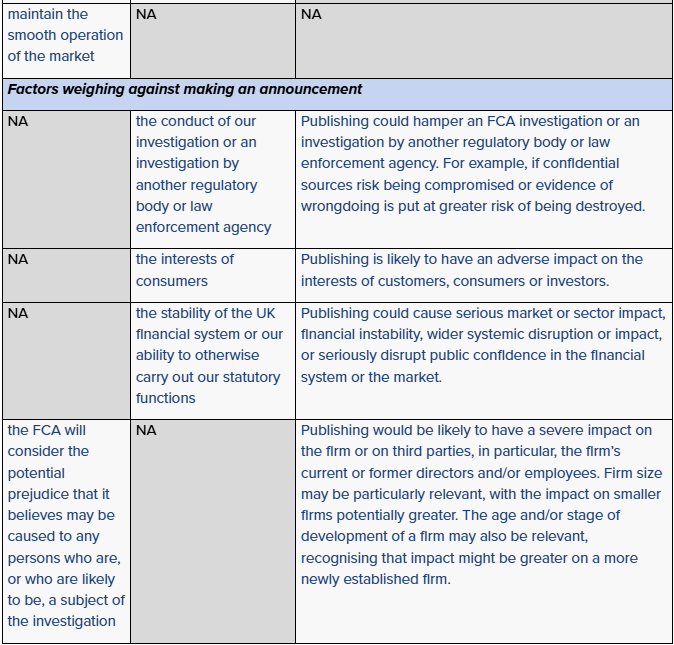 CP24/2 Part 2: Have the FCA done enough? - Lexology