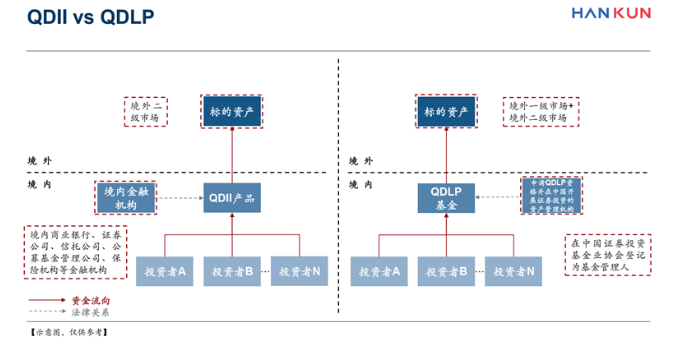 危机并存，且试且行 — 跨境金融业务下金融机构的挑战及应对 - Lexology