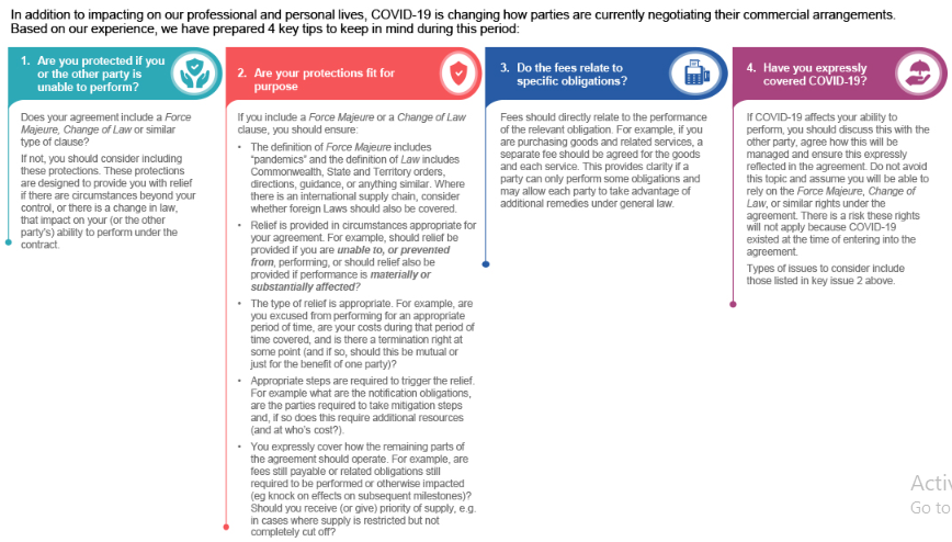 COVID-19: People: Contracting tips in light of COVID-19 (Australia ...