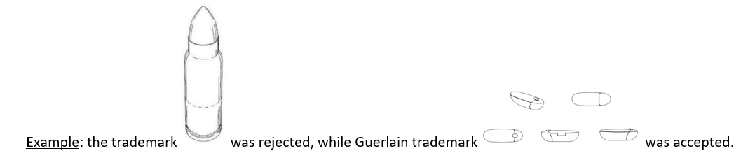 The different types of trademarks - Lexology