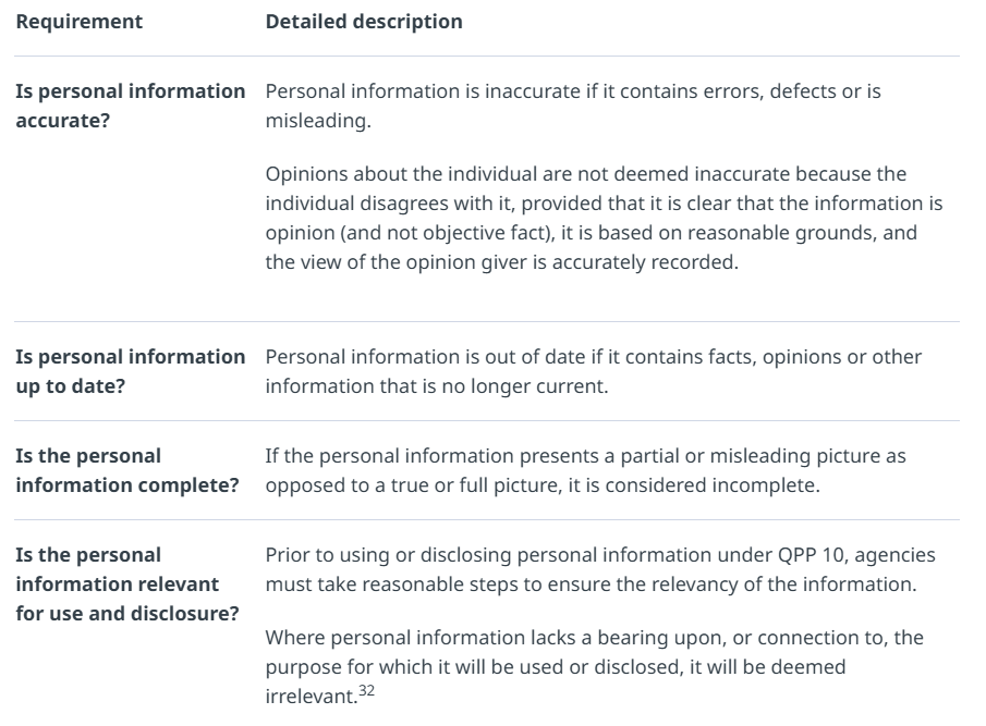 Queensland's IPOLA Guidelines - Queensland Privacy Principles - Part 2 ...