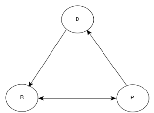 Derivation Explained: An Introduction to the PTAB’s Most Unpopular ...