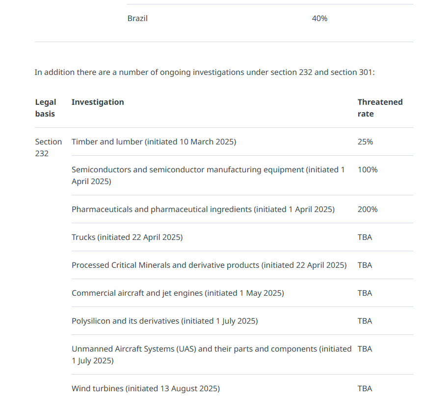 U.S. Tariffs: Navigating The New Realities of International Trade ...