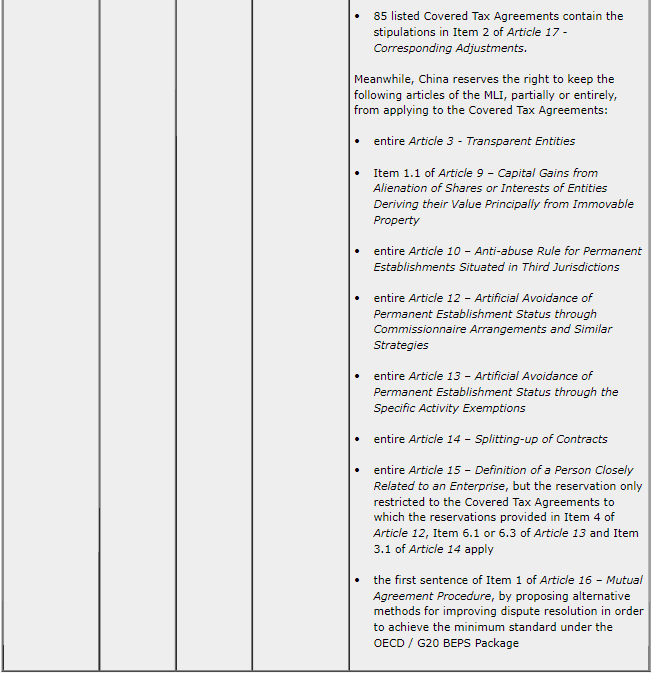 Chinese Tax Regulation Update | August 2022 - Lexology