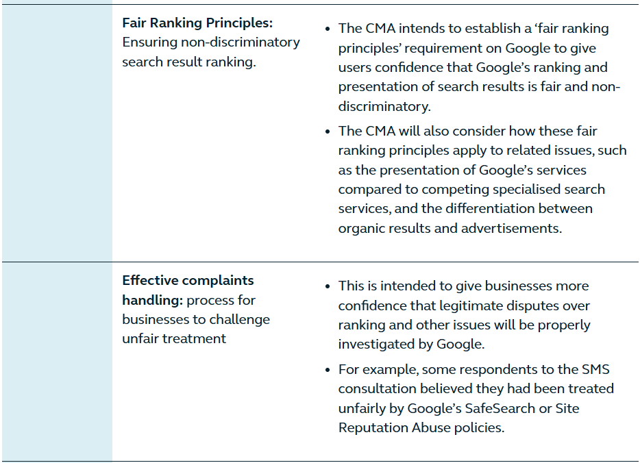DMCC Act: Google set to become UK's first SMS designation for web ...