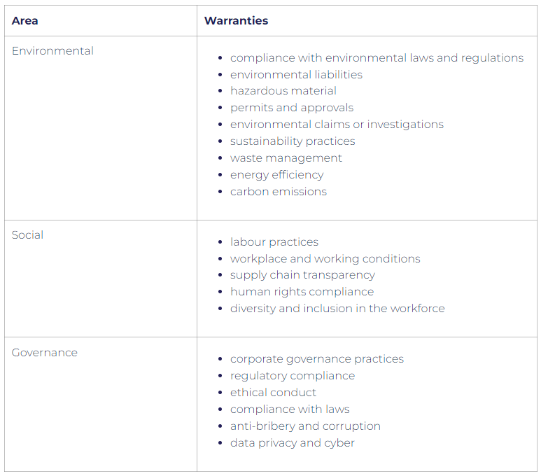 ESG considerations in a sale process - M&A is about to get greener ...