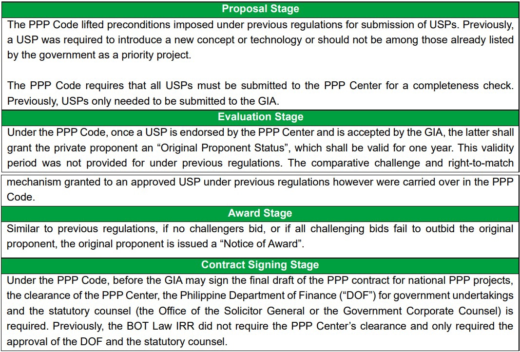 The Public-Private Partnership Act Key Provisions (Philippines) - Lexology