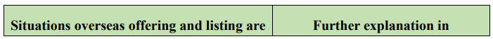 China’s New Filing Regime for Overseas Listing: Listing Structures of H ...