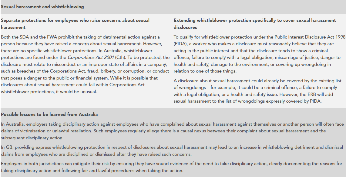 Part Two: Comparison of the Employment Rights Bill 2024 and the Fair Work Act 2009 (Cth ...