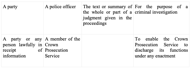 Family Proceedings and Disclosure into Criminal Proceedings - Lexology