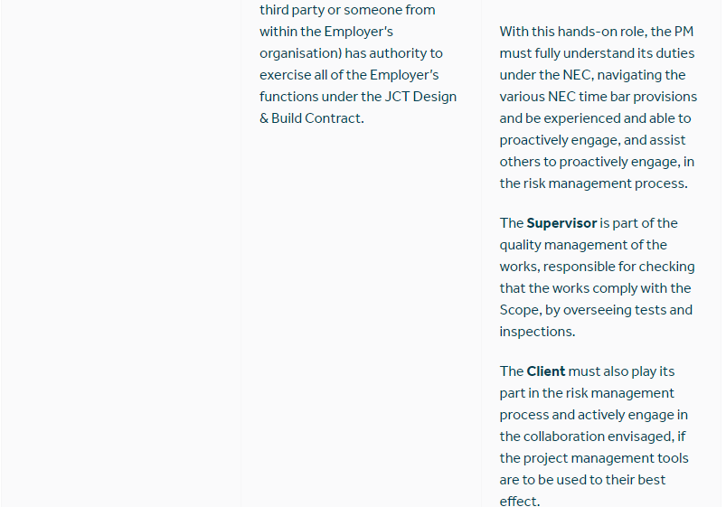 JCT v NEC: Which contract is right for your project? - Lexology