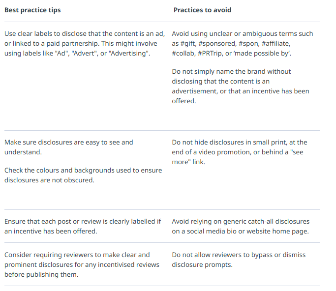 From five stars to fines: the risks of fake reviews in the UK - Lexology