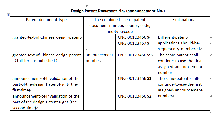 How to Read Chinese Patent Documents and Get Its Information - Lexology
