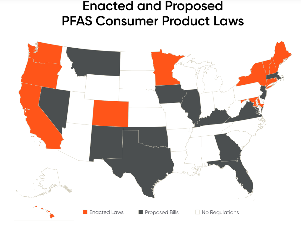 PFAS in consumer products: state-by-state regulations updated: March ...