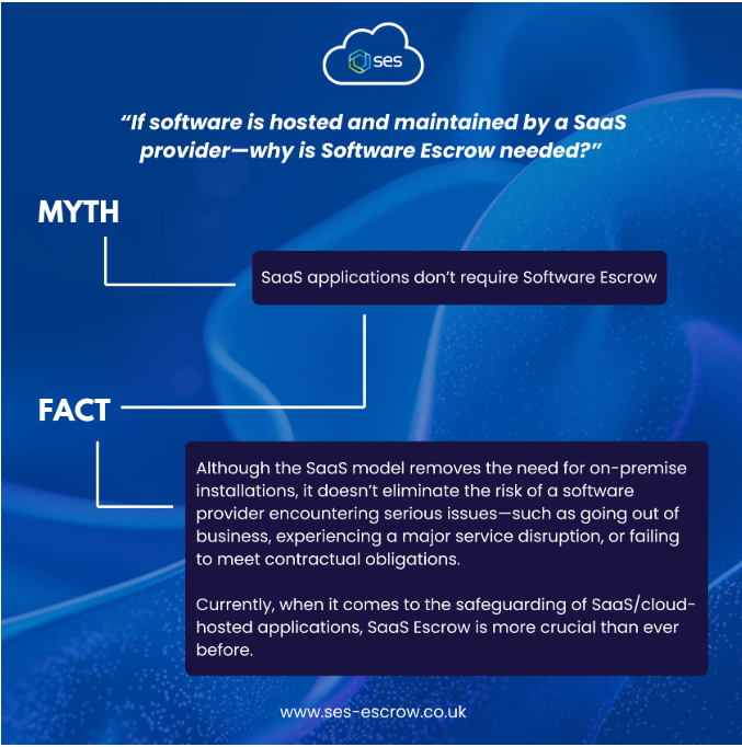 The Future of Software Escrow in a Cloud-First World - Lexology