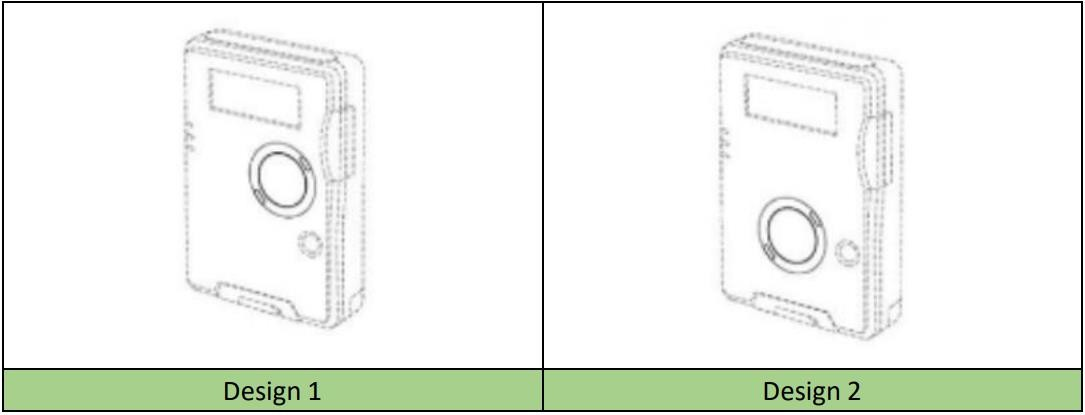 Unity of Partial Designs and Divisional Applications - Lexology
