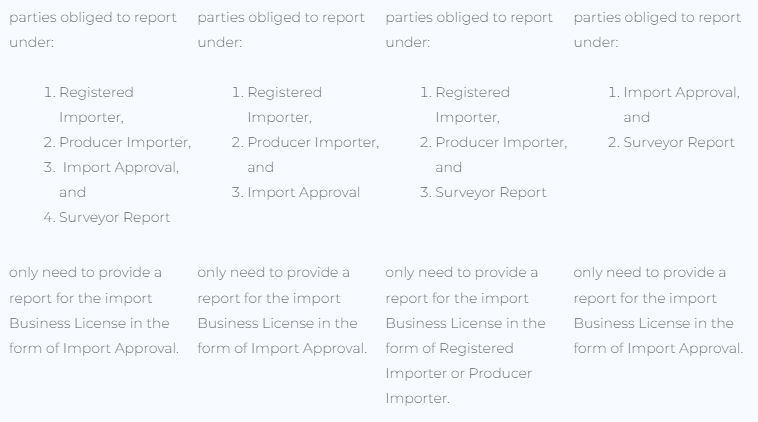 New Indonesia Trade Regulation on Import Policies and Arrangements: A ...
