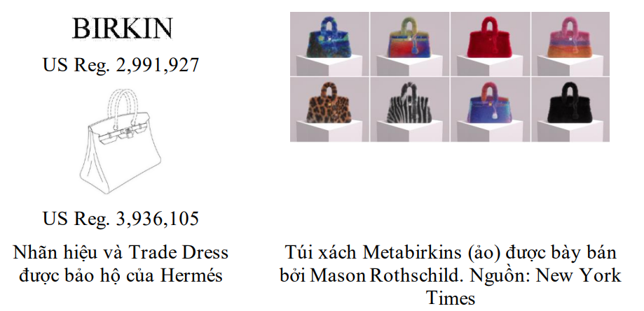 Xâm phạm nhãn hiệu trên vũ trụ ảo nhìn từ vụ Hermes vs. Mason ...