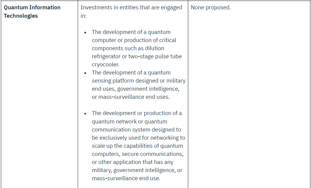 Treasury Issues Proposed Rule to Implement Outbound Investment Regime ...