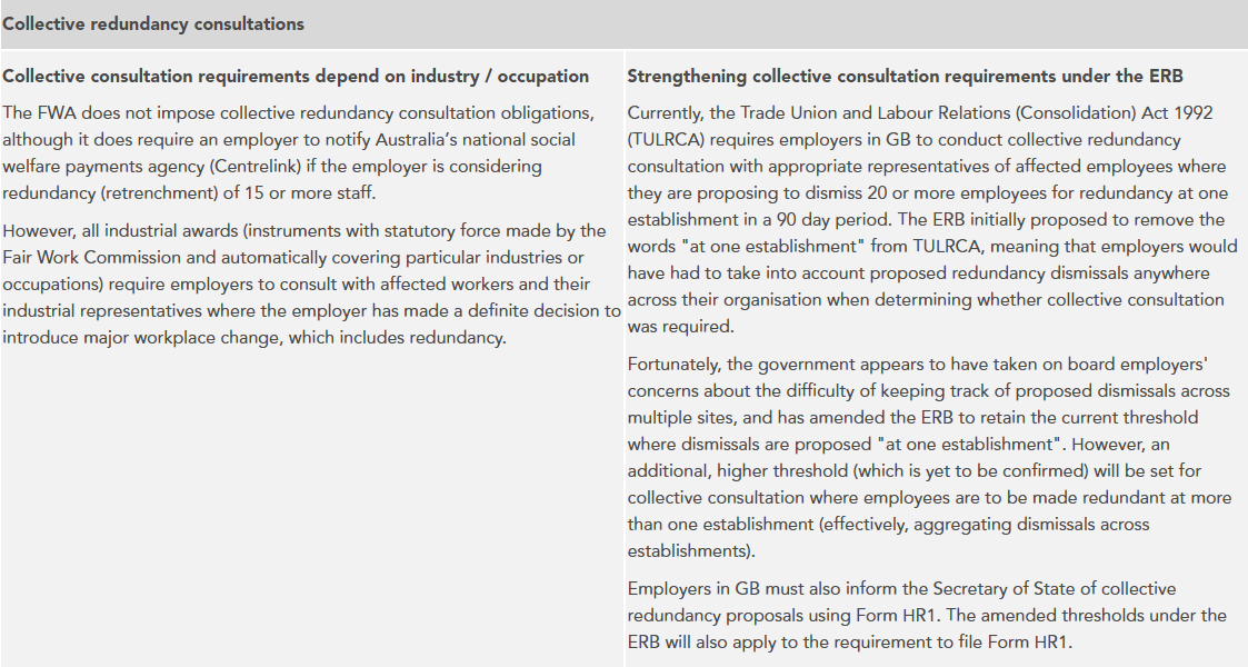 Part One - Comparison of the Employment Rights Bill 2024 and the Fair Work Act 2009 (Cth ...