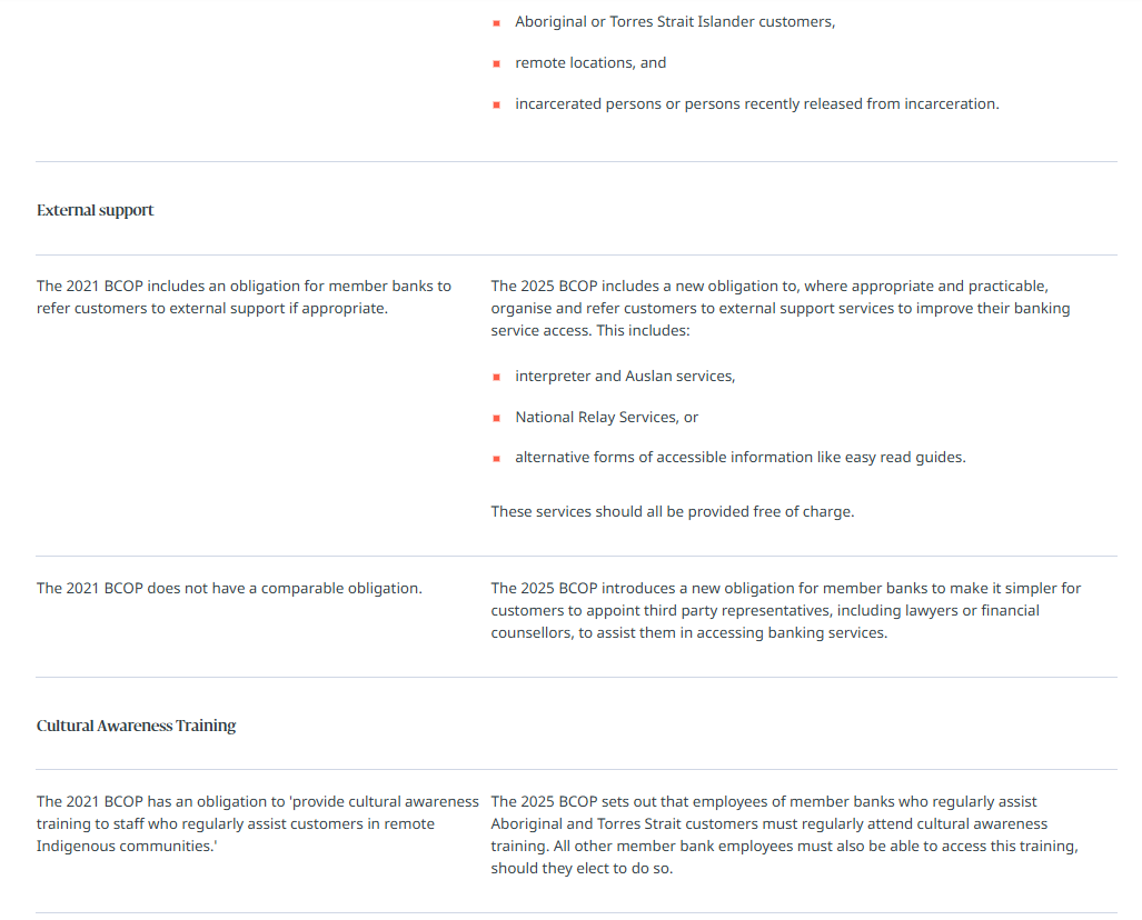 Navigating the new Banking Code of Practice: key changes you need to ...