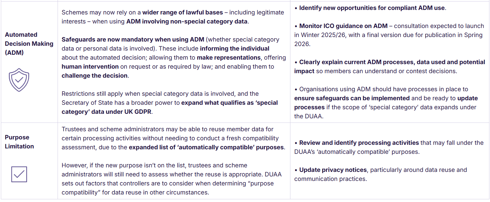 The Data (Use and Access) Act 2025 (DUAA) became law on 19 June 2025 and introduces phased ...