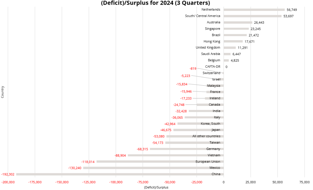 Tariff roller coaster: Canada and the U.S. brace for a wild ride - Lexology