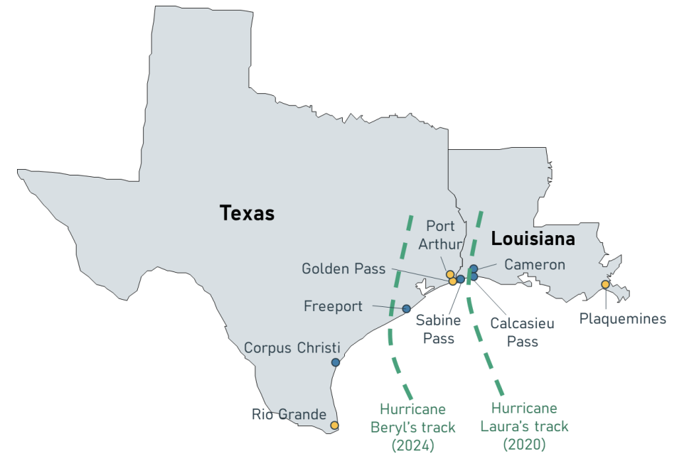 After the Storm: How Hurricanes Influence LNG Facilities and Natural ...