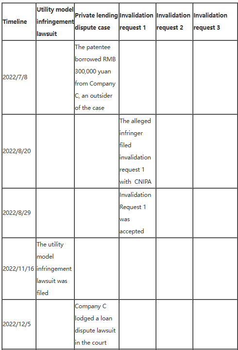 Balancing Competing Interests in Patent Infringement Litigation With ...