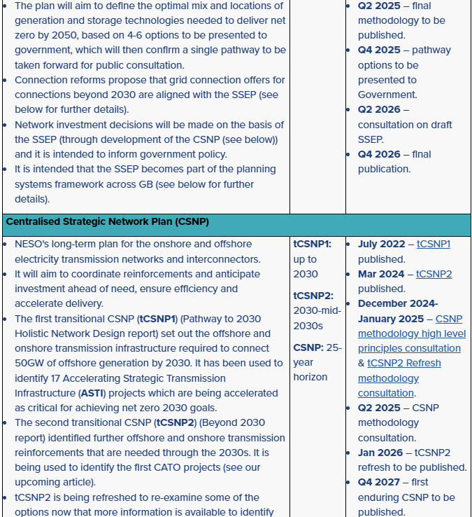Clean Power 2030: What's the Plan? Strategic Planning of GB's Future ...